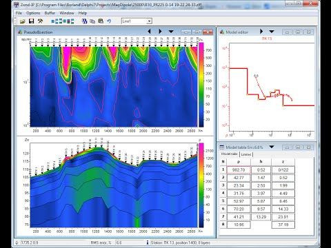 Interpretación De Datos De Sondeo 1D VES Y VES IP - ZondIP1D » COTECNO ...