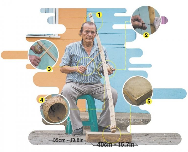 Quijongo guanacasteco: el místico sonido que pocos conocen